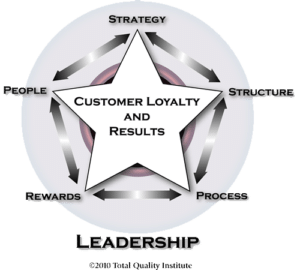 Home - Illuminations Consulting